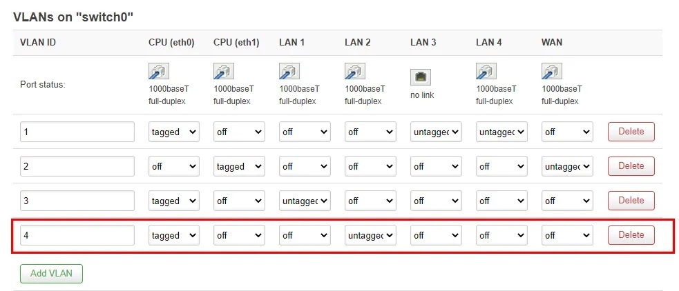 Vodafone UK Business Broadband with the DrayTek Vigor 130 + OpenWrt ...